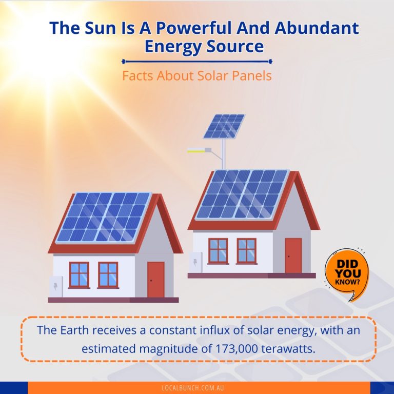 29 Fascinating Facts About Solar Panels | Local Bunch