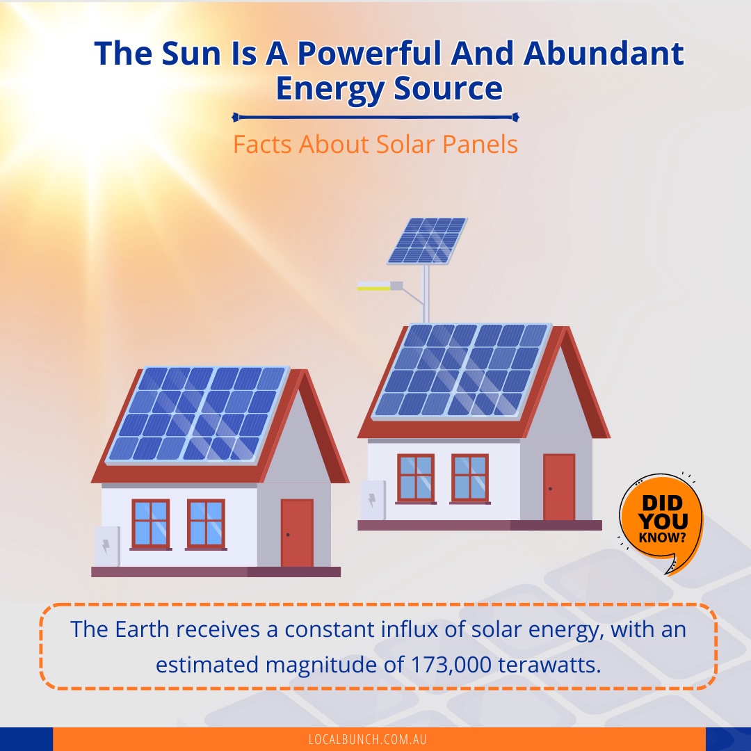 29 Fascinating Facts About Solar Panels | Local Bunch