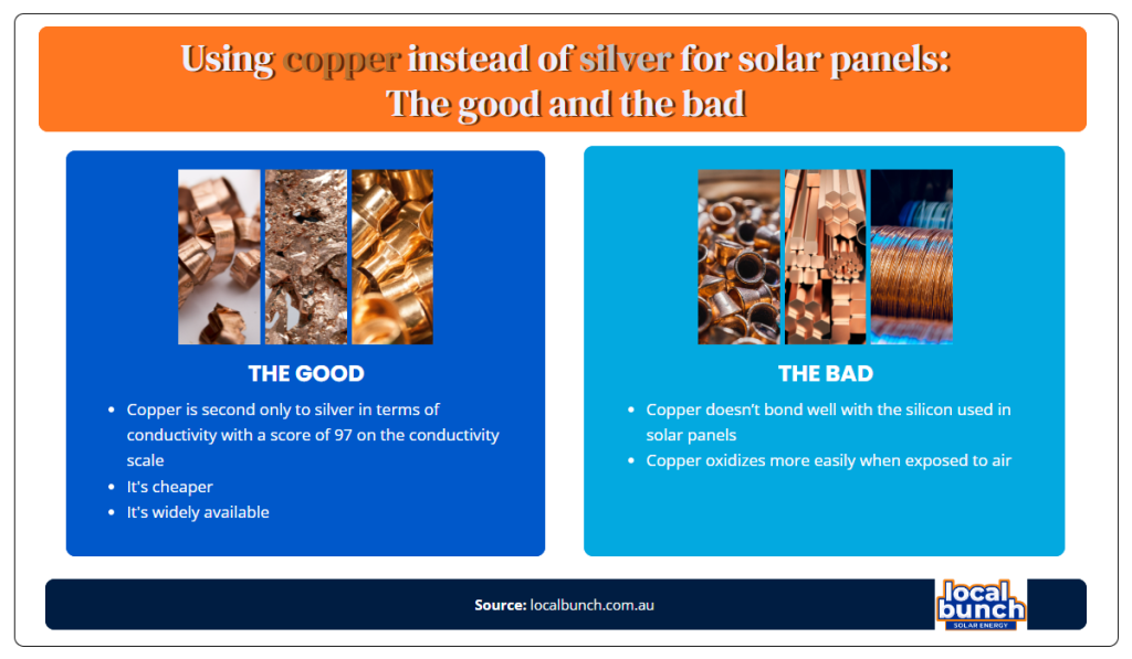 The Role Of Silver: Why Is Silver Used In Solar Panels?