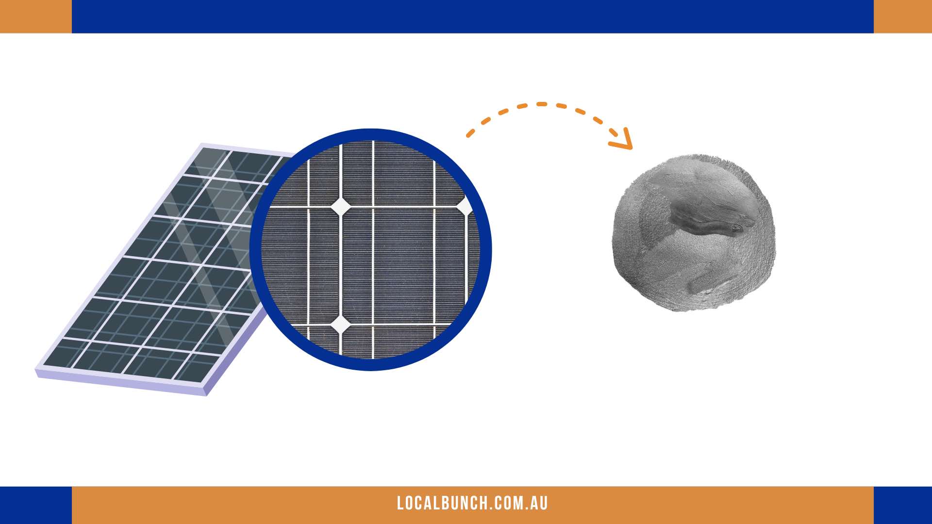 The Role Of Silver: Why Is Silver Used In Solar Panels?