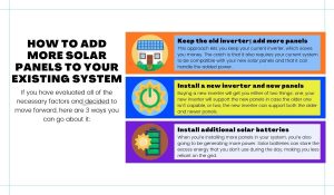 Adding Solar Panels To Your Existing System? Read This First