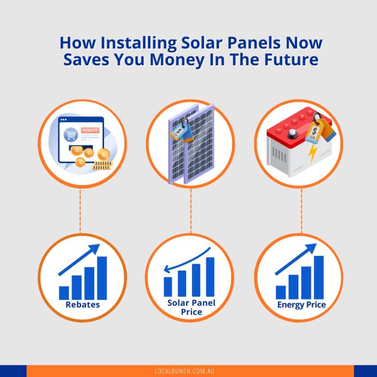 How Do Solar Panels Save Money? | 6 Powerful Reasons