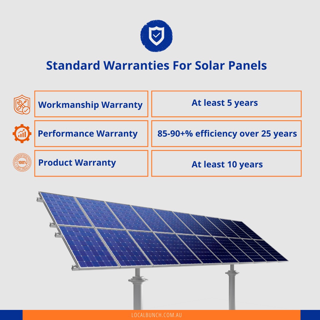How To Choose A Solar Installer | 7 Fool-Proof Tips