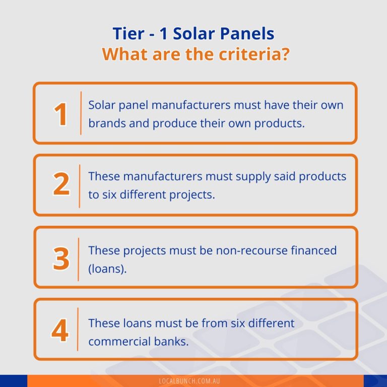 What Are Tier 1 Solar Panels? | Here’s Why They Matter