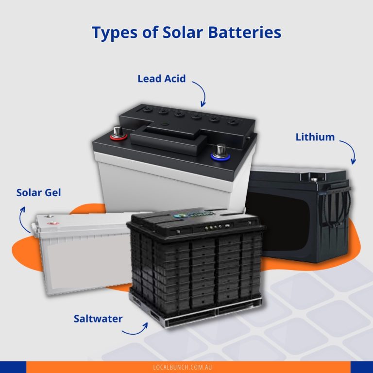 Demystifying Renewable Storage | What Are Solar Batteries?
