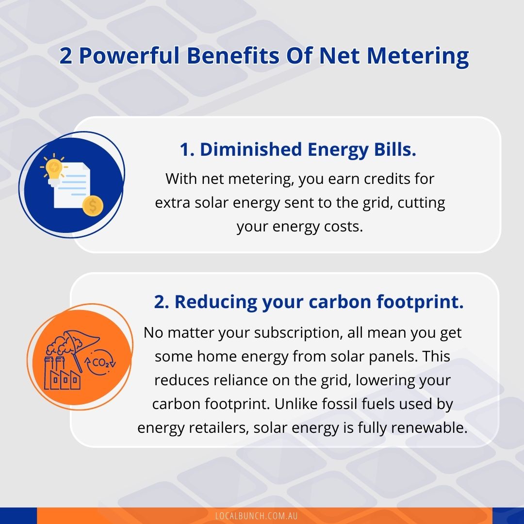 Solar Net Metering In Australia: A Comprehensive Guide