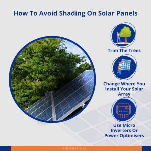 How Does Shade Affect Solar Panels? | All You Need To Know