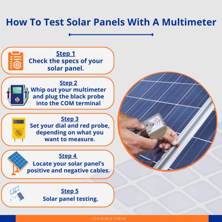 How To Test Solar Panels | A Comprehensive Guide