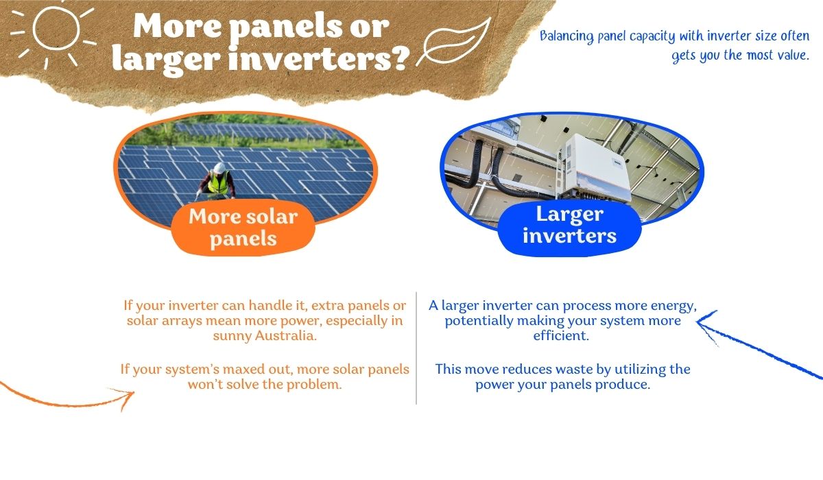 Solar Clipping And What It Means For Aussies (Local Bunch)