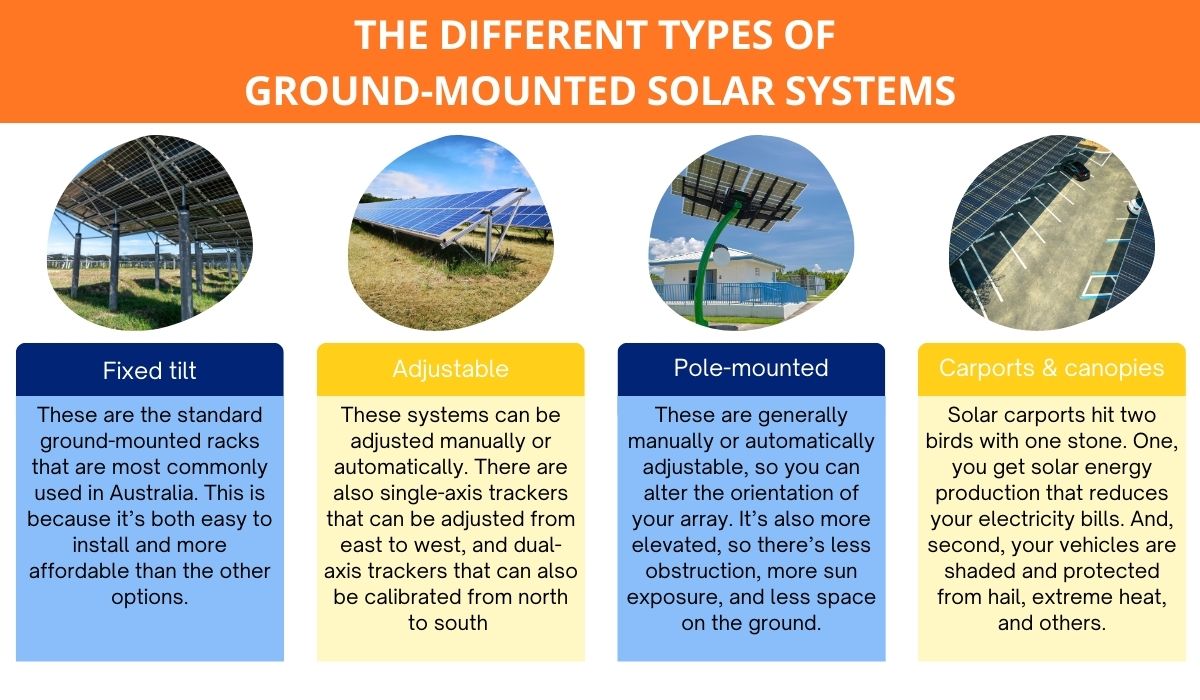 The Different Types of Mounting Structures for Solar Panels